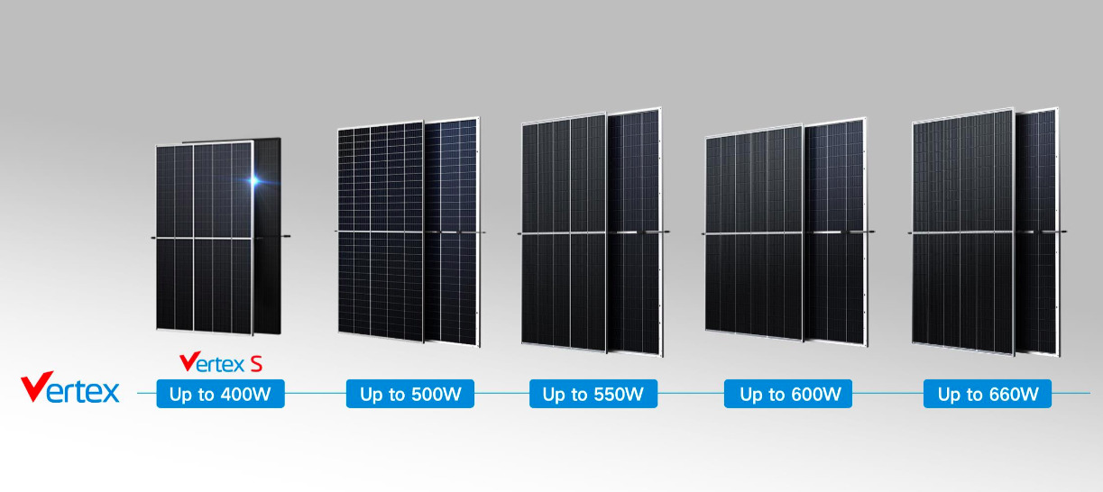 Return to customer value: standardization on 210 mm size wafer module ...