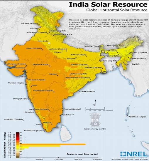 India announces draft strategy for Phase II of Solar Mission - PV Tech