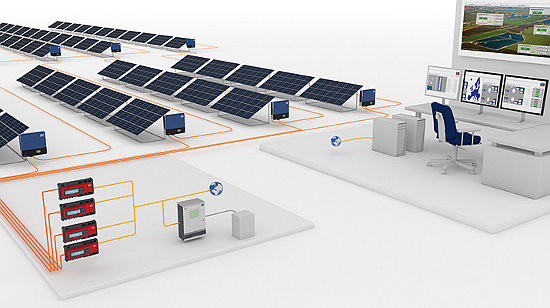 Smas ‘cluster Controller Can Monitor 75 String Inverters Pv Tech