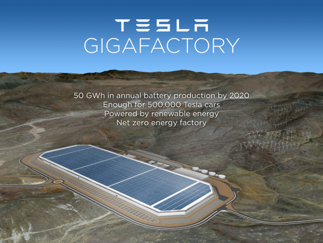 Tesla reveals Nevada Gigafactory location amid warnings of overcapacity ...