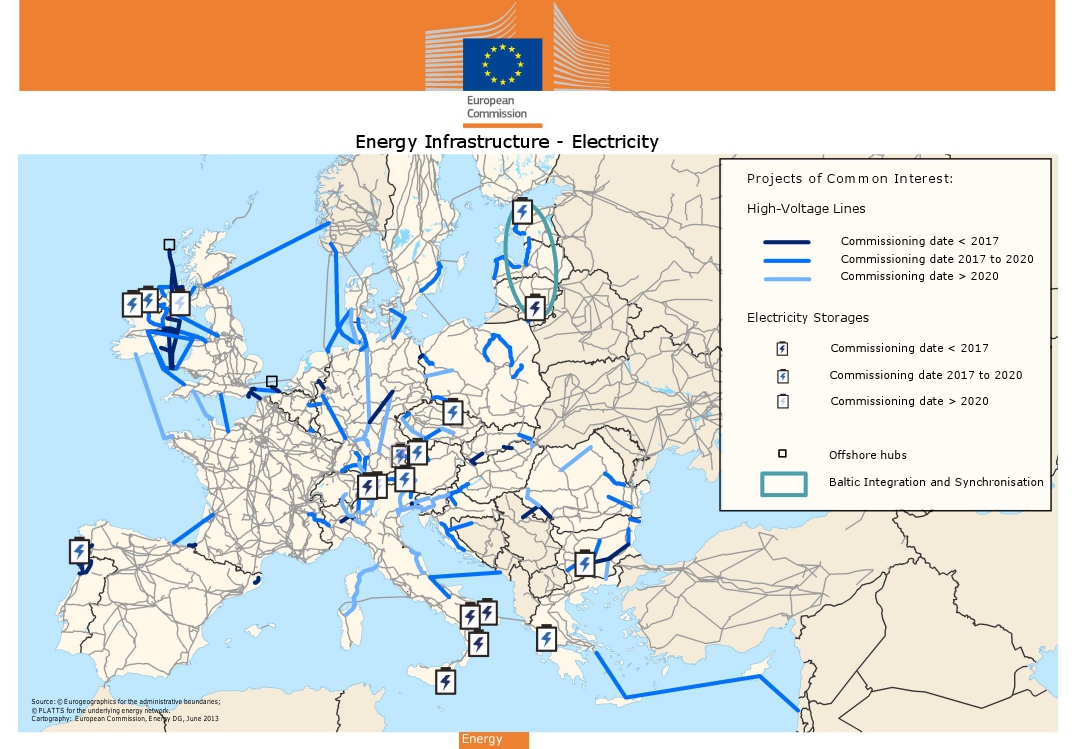 EU fast tracks grid and storage projects - PV Tech