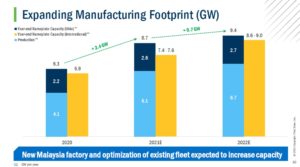 Inside First Solar’s major new technology and manufacturing strategy ...