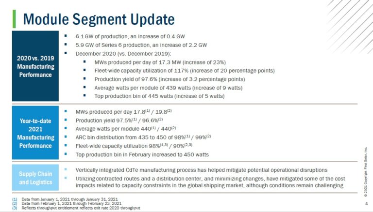 Inside First Solar’s major new technology and manufacturing strategy ...