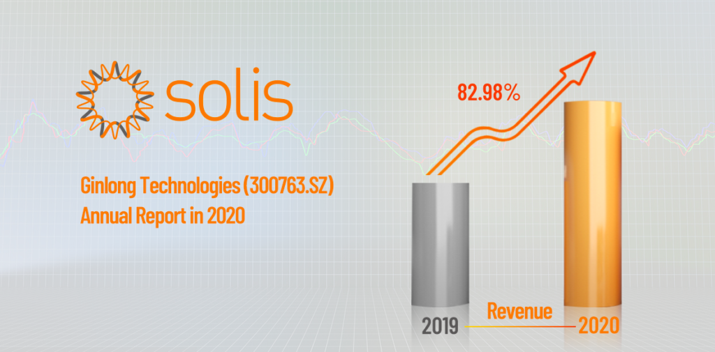 Ginlong Technologies (Solis) achieves strong sales growth in 2020 - PV Tech