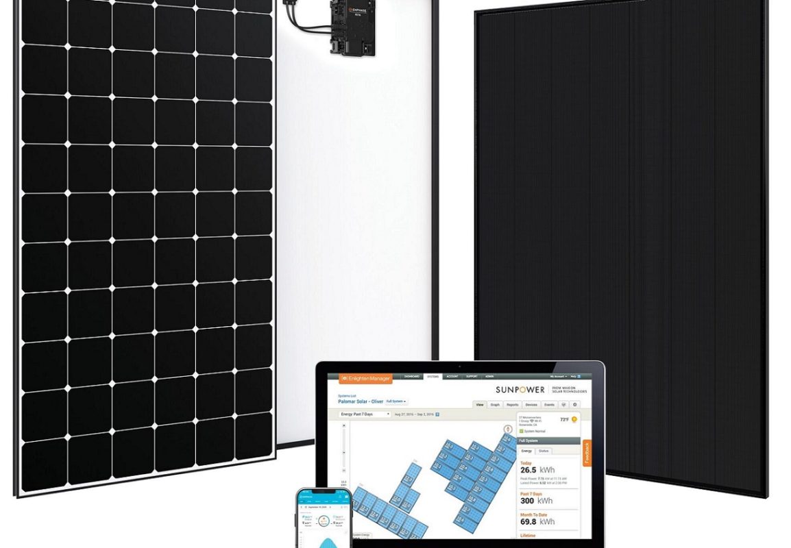 Maxeon expands AC range with Performance 3 AC module launch - PV Tech