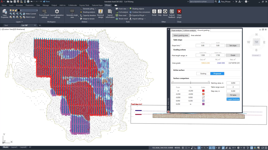 Demanding data: How software is revolutionising PV asset performance ...