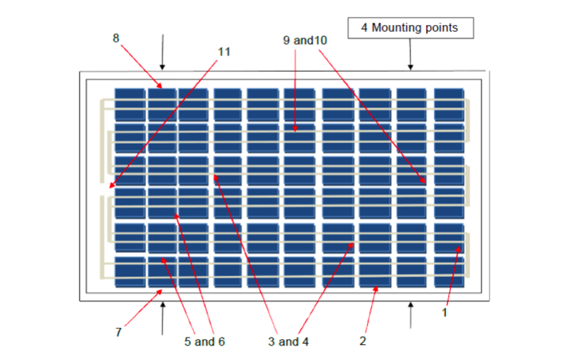 Analysis of Hail Impact Test Performance of Hi-MO 5 and Oversized ...
