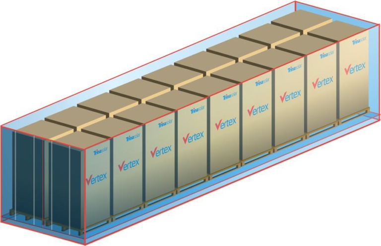 Trina Solar unveils new packing solution aimed at cutting shipping ...