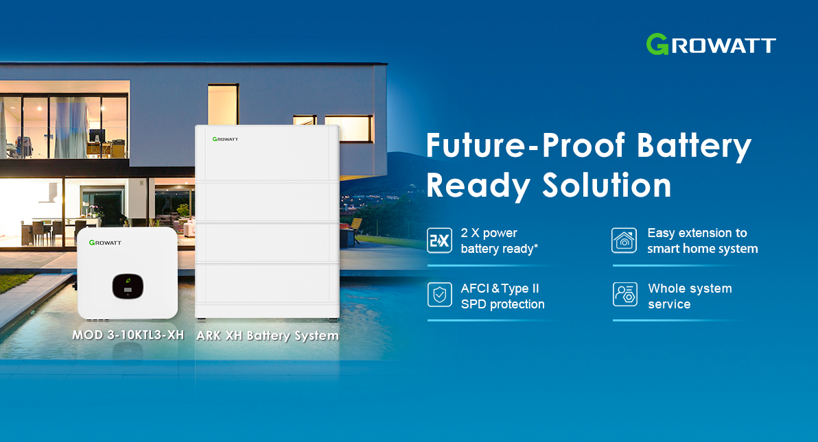 Growatt’s new battery ready inverter now available in Europe - PV Tech