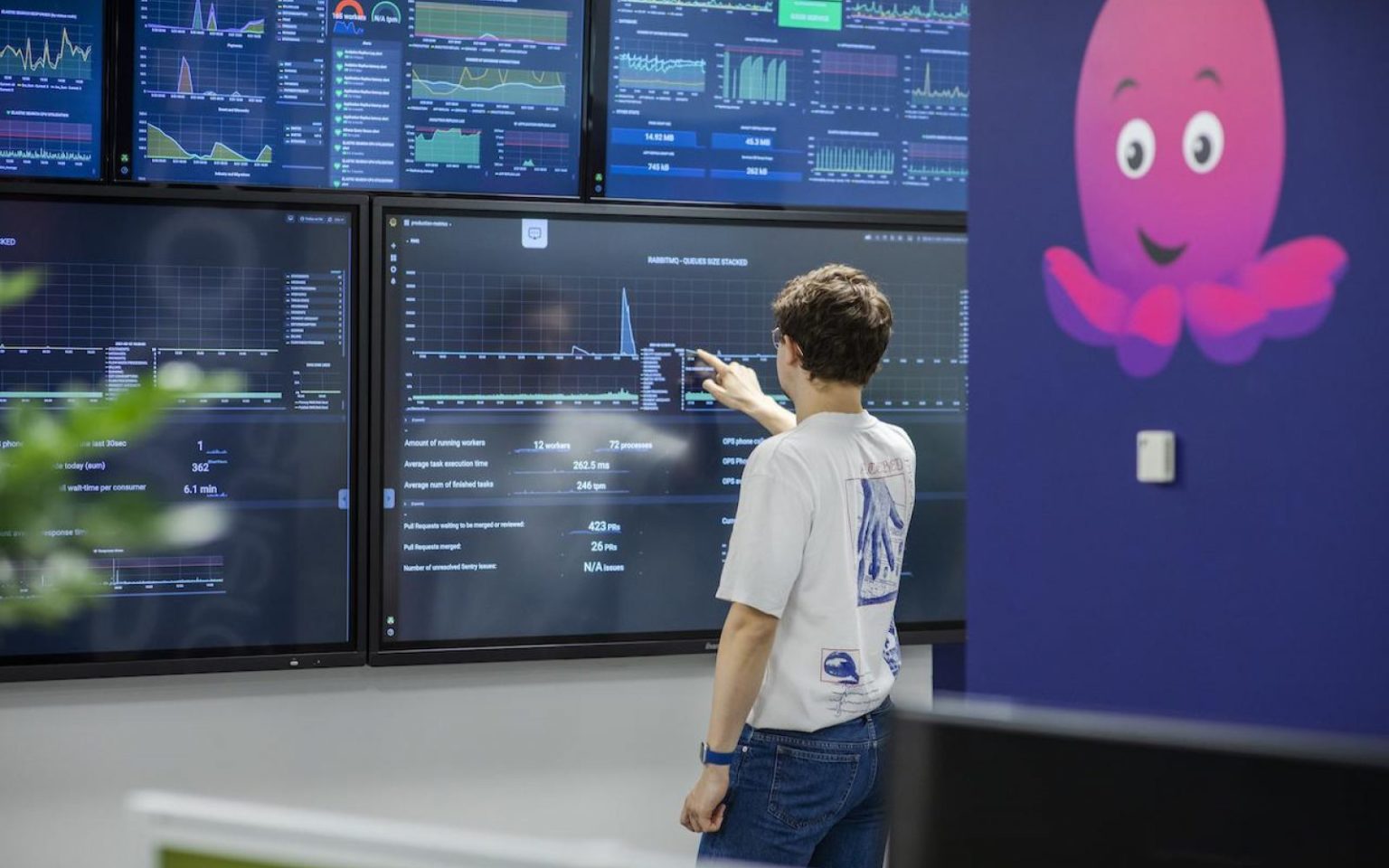 Octopus Energy raises US$550m to invest in renewables-enabling tech ...