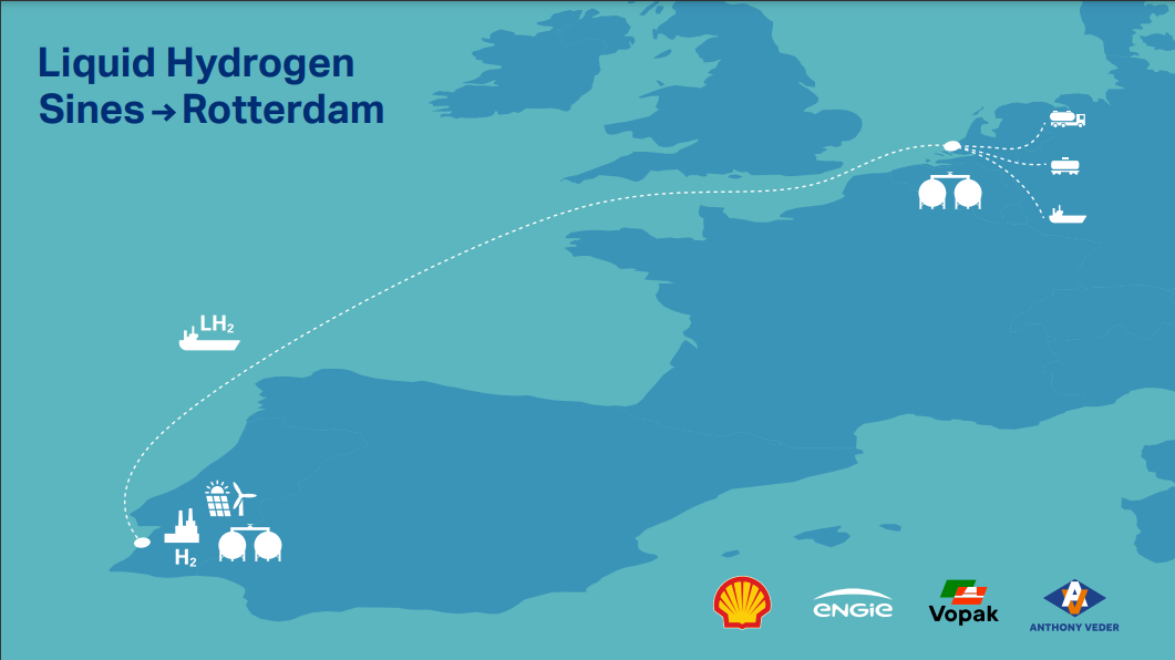 Shell commits billions to renewables in net zero strategy - PV Tech