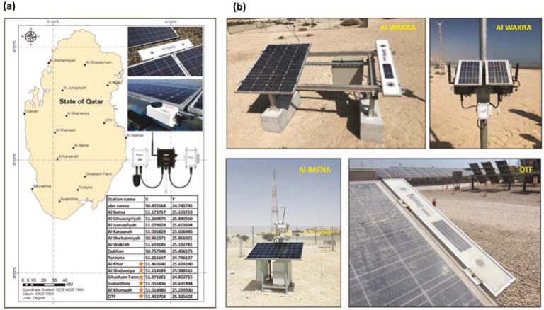 Challenges of PV soiling in desert climates - PV Tech