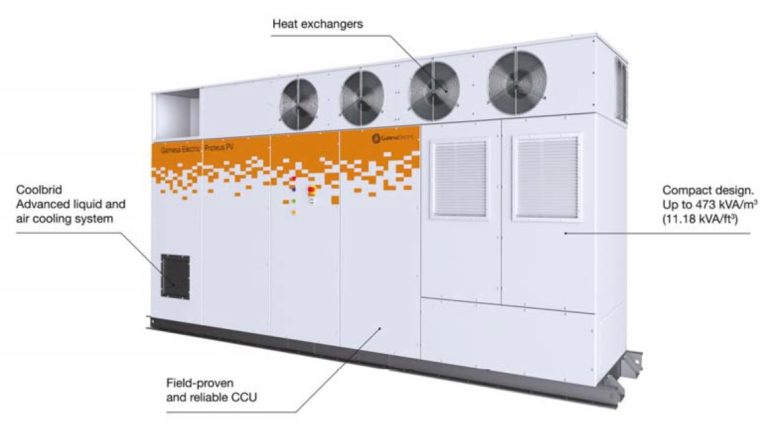 Advanced Grid Functionalities in State-of-the-Art Inverters for Solar ...