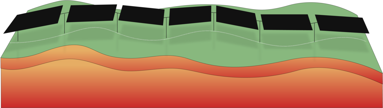 The end of mass grading for solar projects - PV Tech