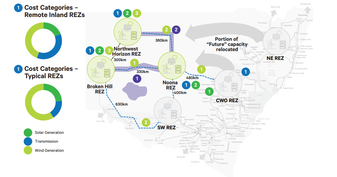 Transgrid to investigate three inland REZs in western NSW