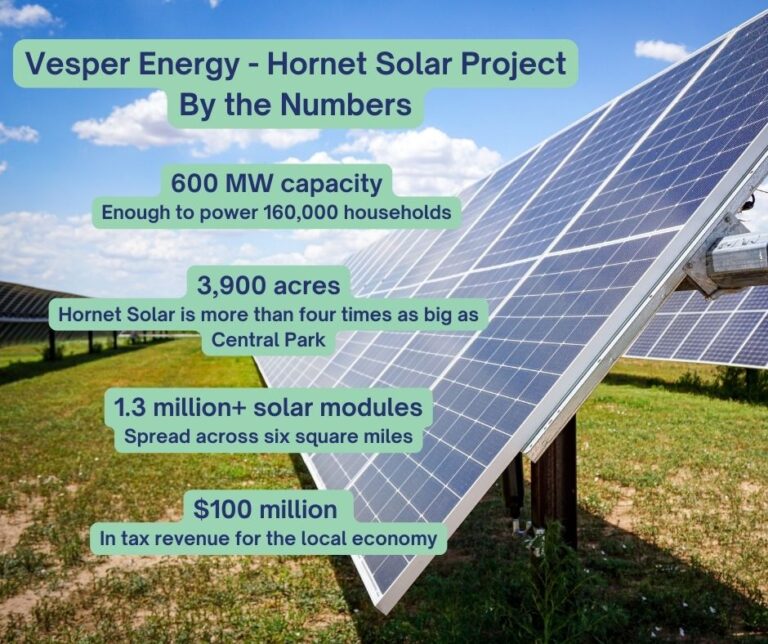 Project briefing: Bringing one of the US’ largest solar developments to ...