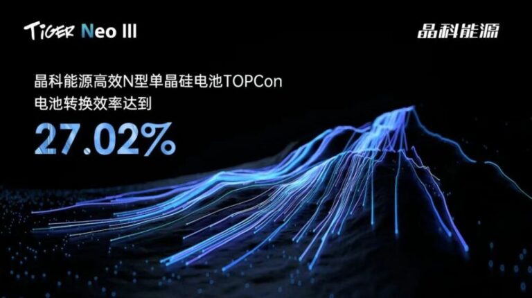 JinkoSolar sets new TOPCon conversion efficiency record - PV Tech