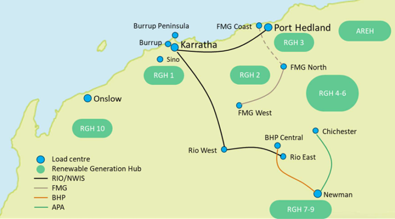 Transmission coordination in Pilbara could save AU$30 billion - PV Tech