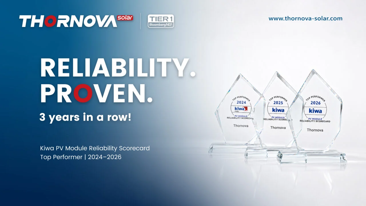 Thornova Solar achieves Kiwa PVEL ‘Top Performer’ status - PV Tech