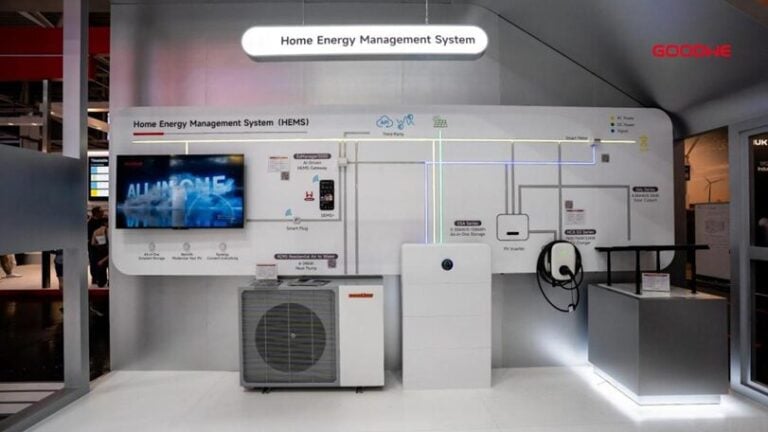 GoodWe showcases integrated energy portfolio at Intersolar 2026 - PV Tech